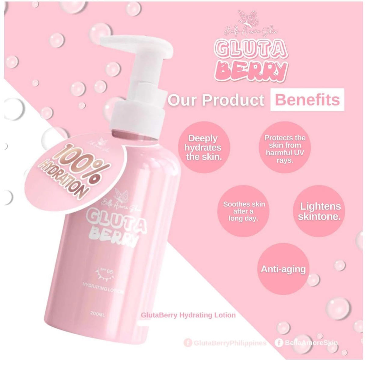 BELLA AMORE - Gluta Berry Lotion 200ml – My Care Kits