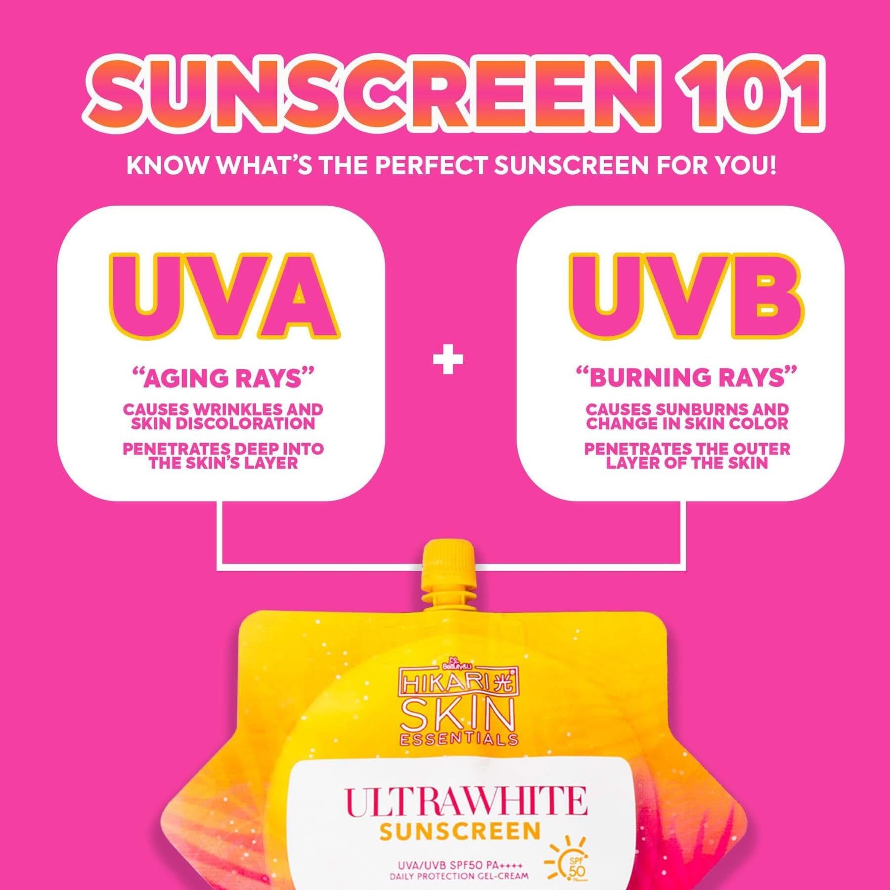 Hikari - ULTRAWHITE SUNSCREEN 50 ml – My Care Kits