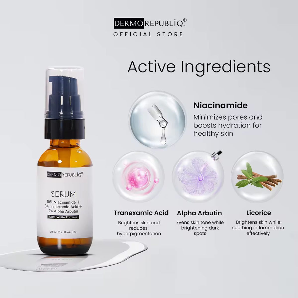Dermo Republiq Serum 10% Niacinamide + 3% TRANEXAMIC Acid + 2% Alpha A ...